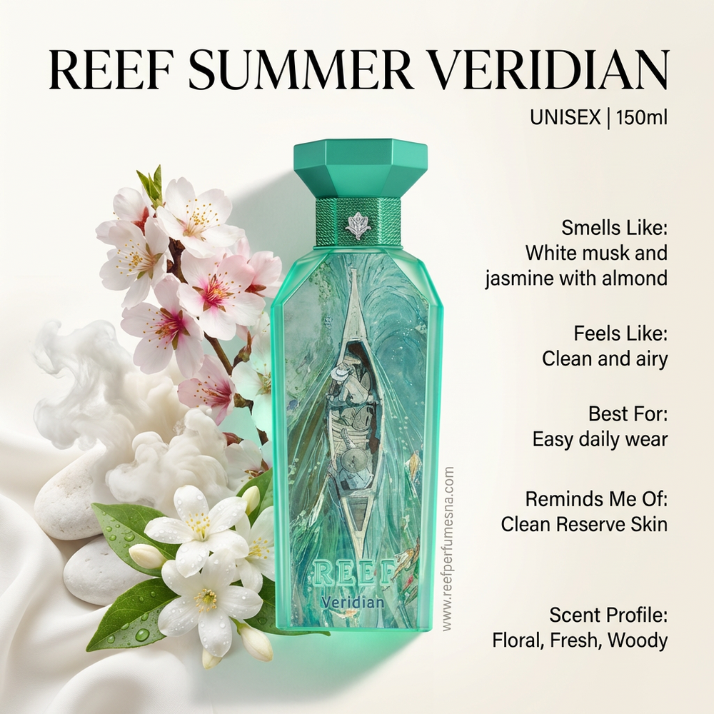 REEF PERFUMES NORTH AMERICA